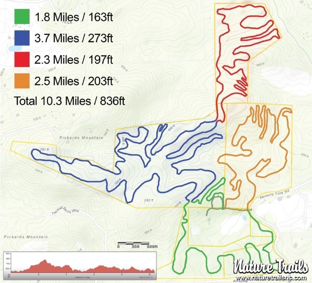 Nature Trails – Professional Trail Design & Construction